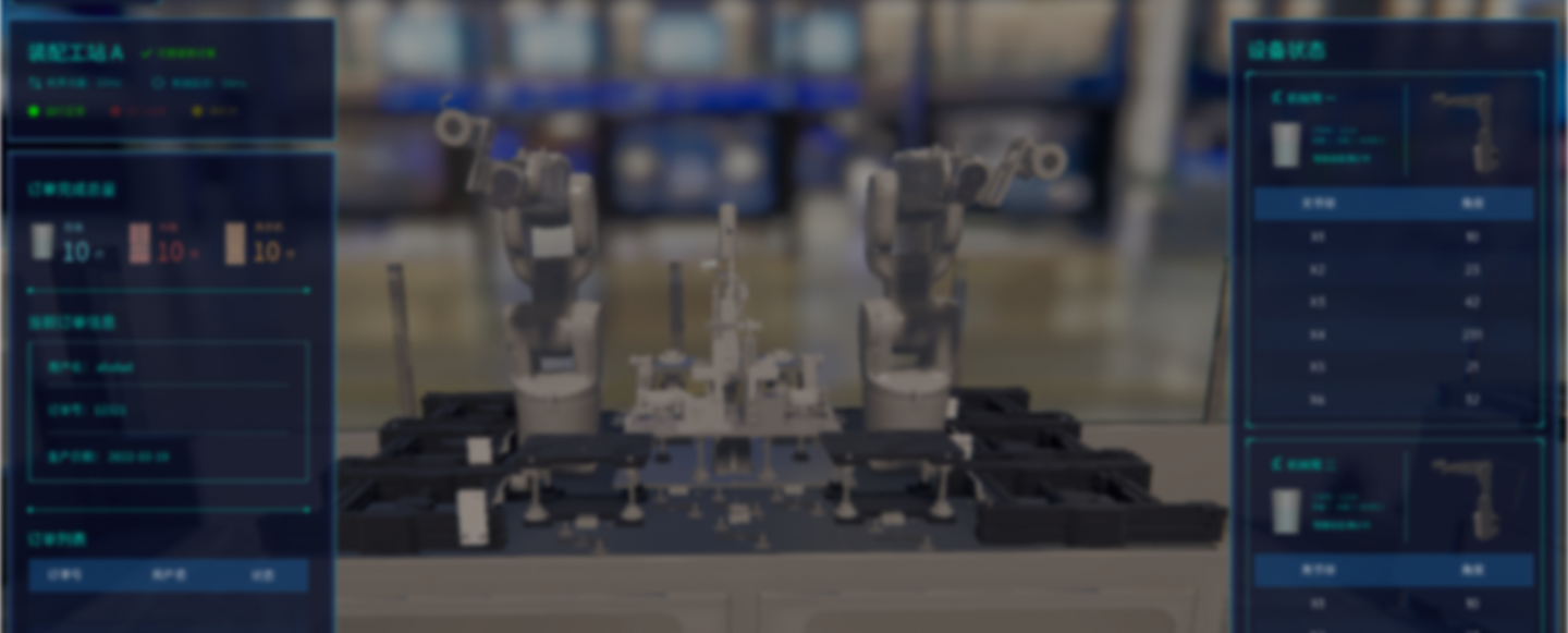 信号连接与同步工具 | Unity中国官网